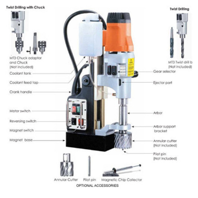 4 Speed Magnetic Drilling Machine::Handy-Age Industrial Co., Ltd.