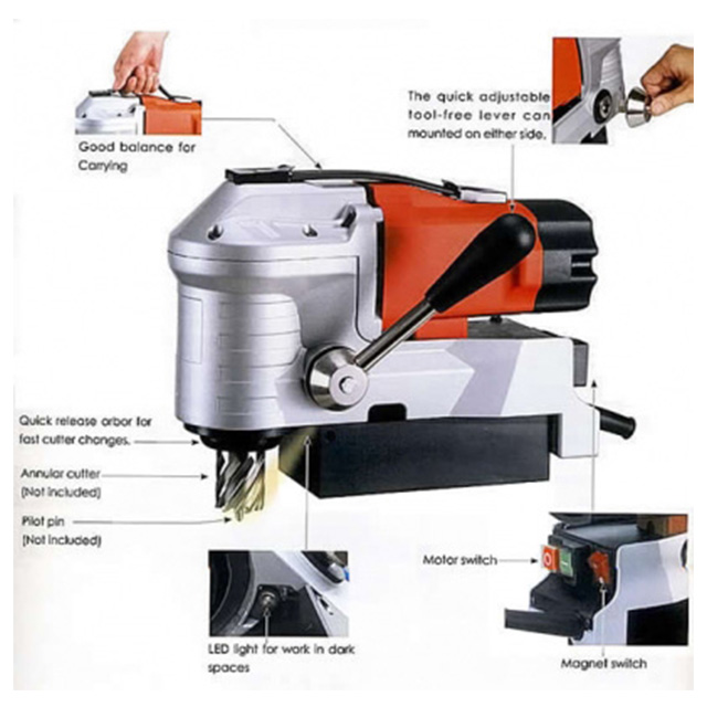 Low Profile Magnetic Core Drill System::Handy-Age Industrial Co., Ltd.